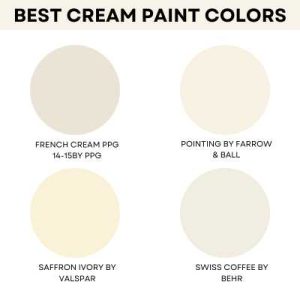 30 Best Neutral Paint Colors (2025) to Brighten a Room