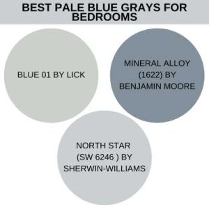 30 Best Blue Gray Paint Colors to Elevate Your Home's Aesthetic